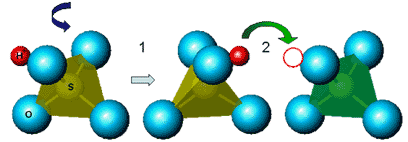 Solid acid - Alchetron, The Free Social Encyclopedia
